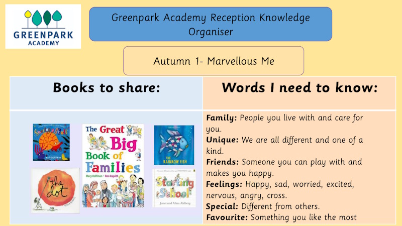 Greenpark Academy - Early Years Curriculum